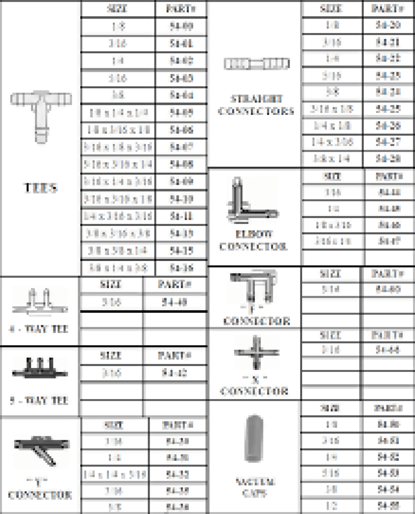 Vacuum Fittings - Del Mar Wire