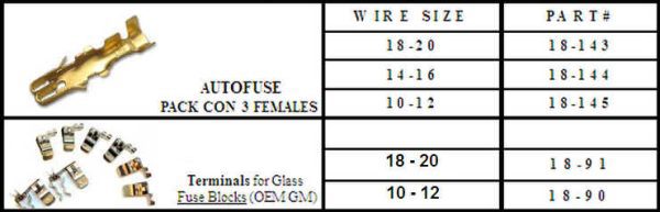 Fuse Block Terminals – Del Mar Wire