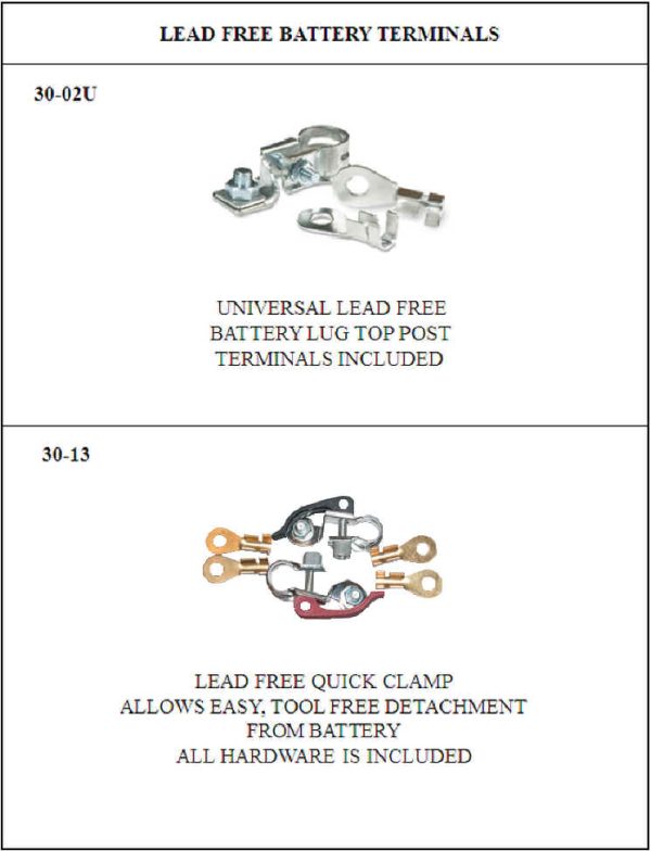 Lead Free Battery Terminals - Del Mar Wire